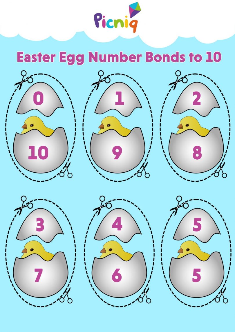 8 Fun ways to celebrate at home this Easter - Picniq Blog