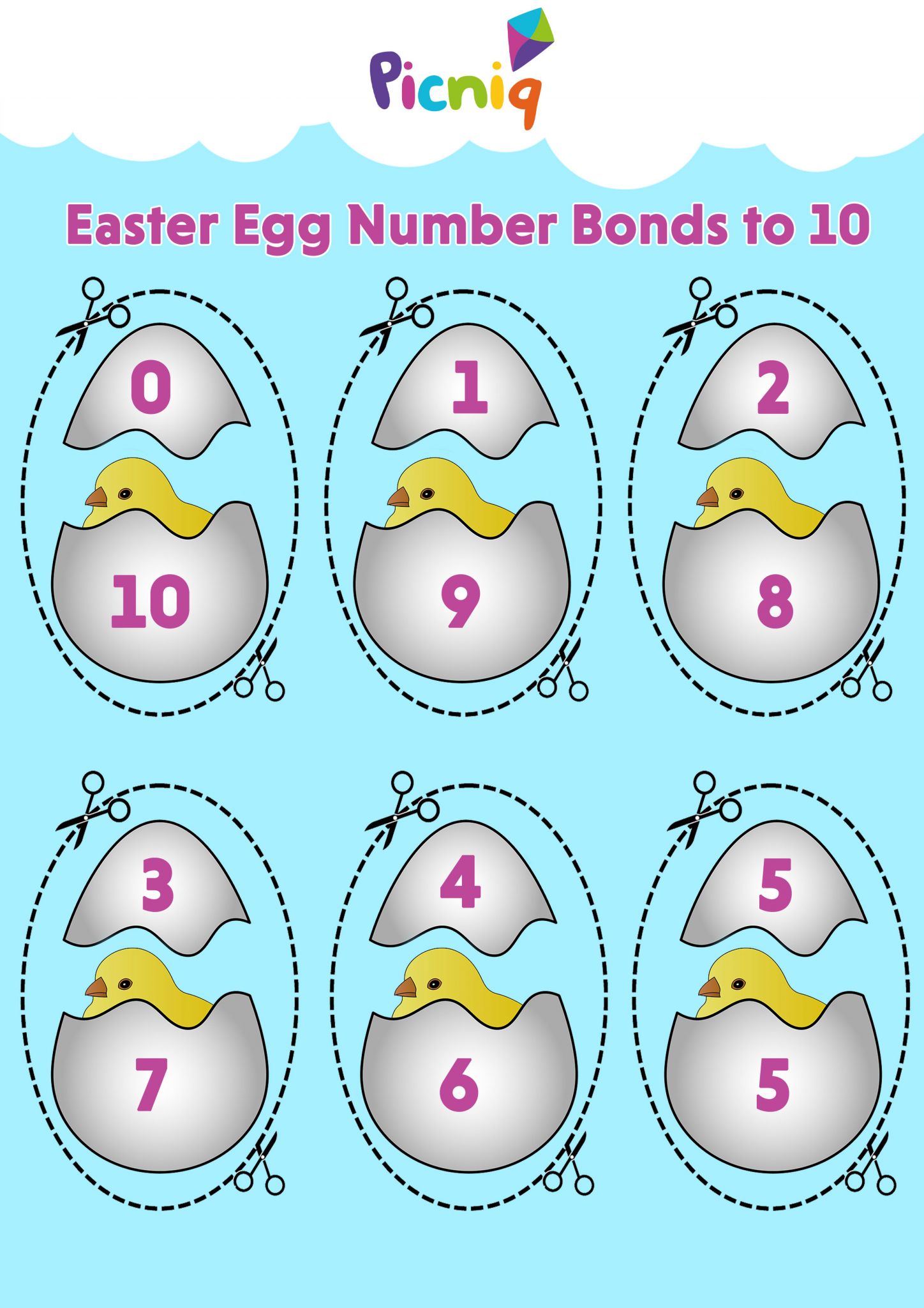 8 Fun ways to celebrate at home this Easter - Picniq Blog